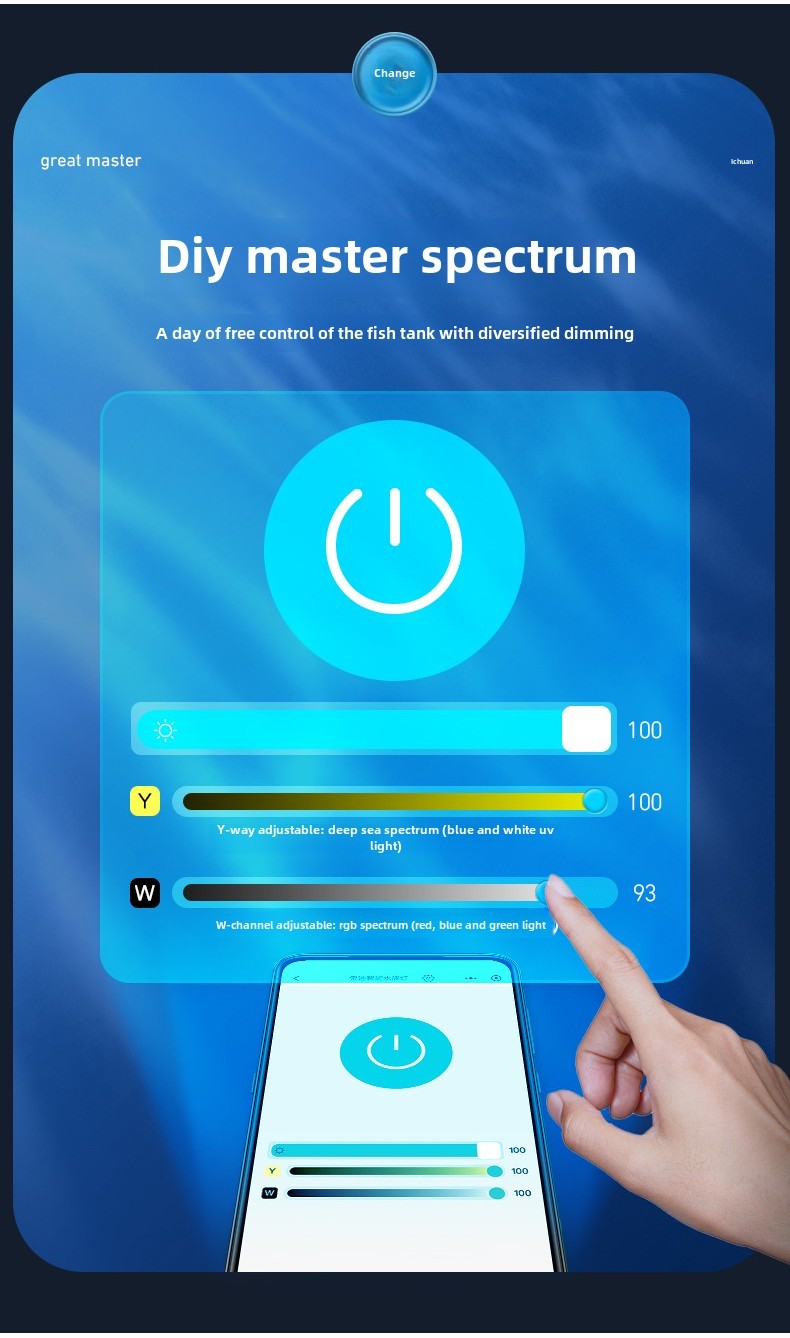 Sea Tank Light Seawater Fish Tank led Lighting Spotlight Professional ...