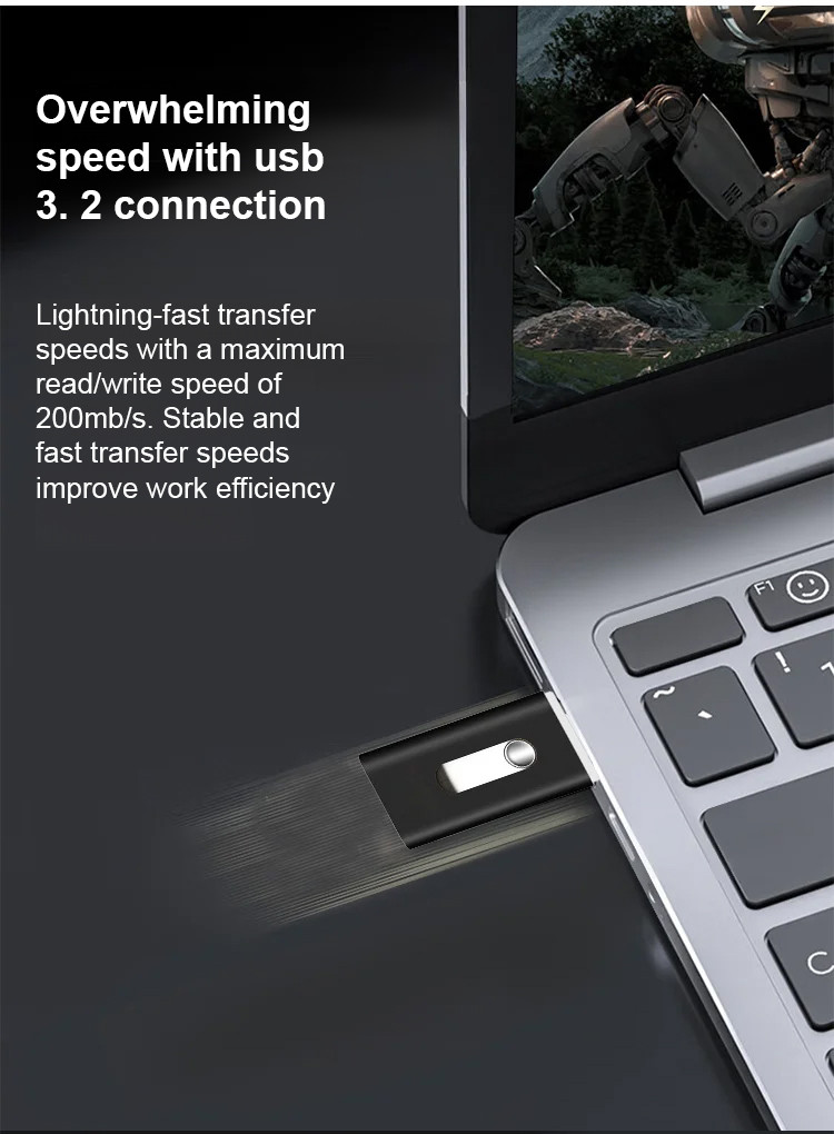 🔥In Stock Now🔥Dual-purpose Three-in-one High-speed Large-capacity Flash ...
