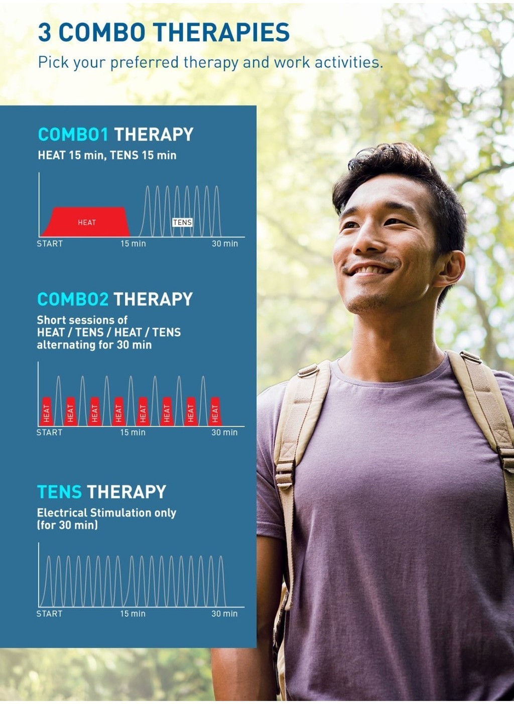 OMRON Electronic Nerve Stimulator (HEAT + TENS) HV-F311 | Shopee Singapore