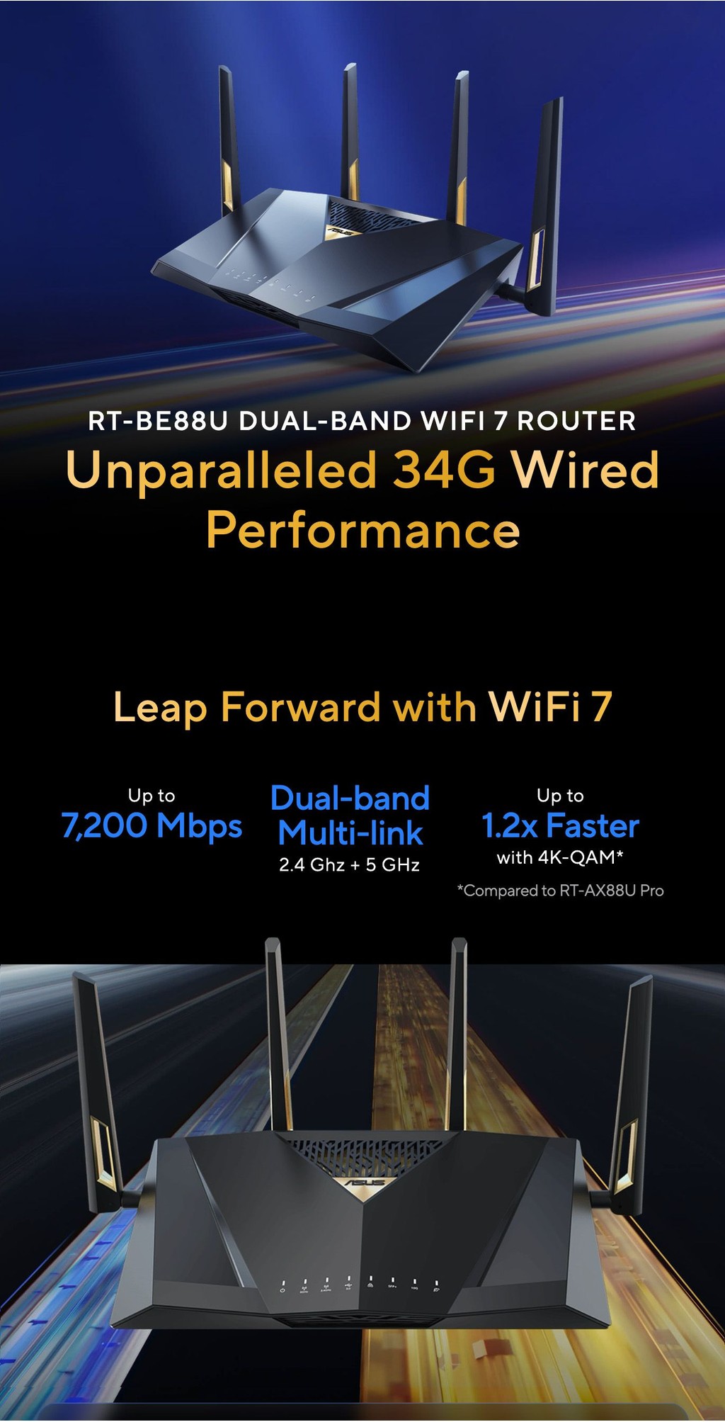 ASUS RT-BE88U WiFi 7 BE7200 Wireless Router AiProtection Pro 9x LAN ...