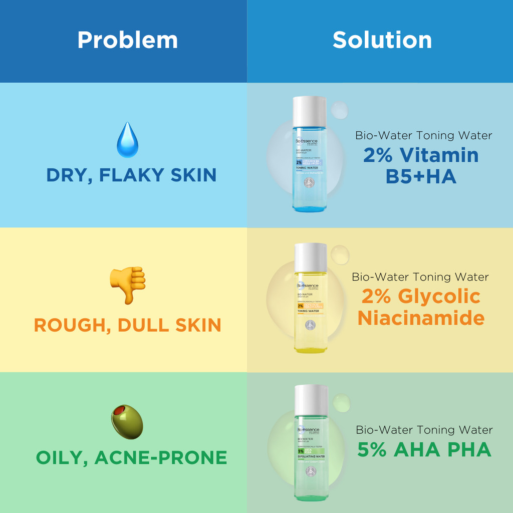 [Bundle of 2] BIO ESSENCE Bio-Water Lightweight Toning Water 160ml - B5 ...