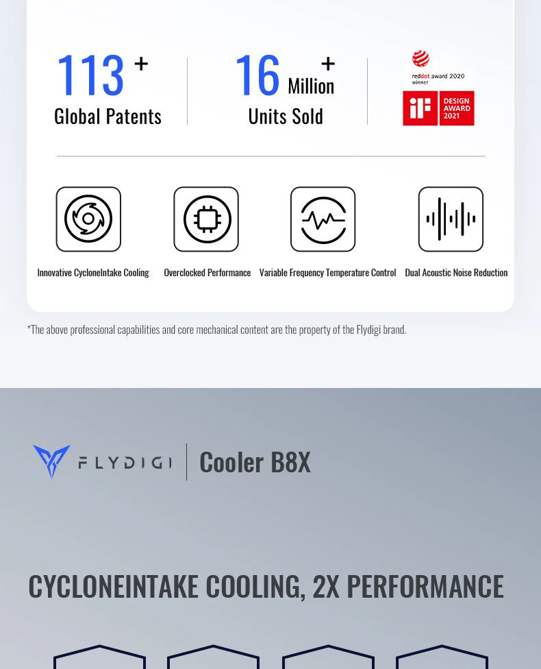 Flydigi B8X EVA Magnetic Phone Cooler, Ultra-Fast Cooling, Variable ...