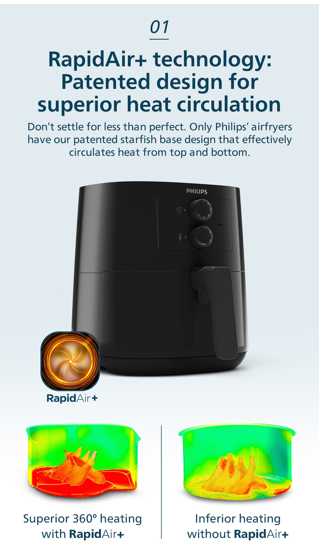 PHILIPS 4.1L 12-in-1 Air Fryer HD9200/91 - Rapid Air, Fry, Bake, Grill ...