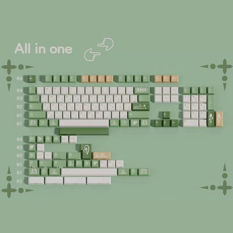 142 Keys Anime Genshin Impact Nahida Keycaps Cherry Profile Keycap PBT ...