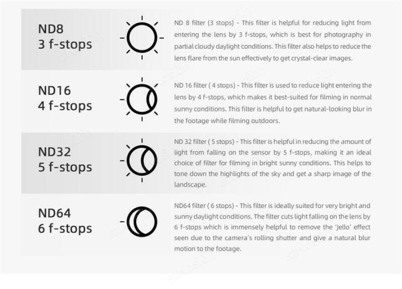 【konouyo】Drones Lens Filters For DJI Neo ND Filter Set CPL UV ND8 ND16 ...