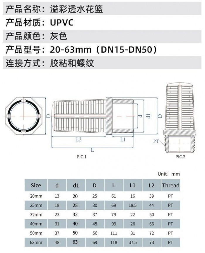 Fish tank Overflow Color PVC Water Permeable Flower Basket UPVC Water ...
