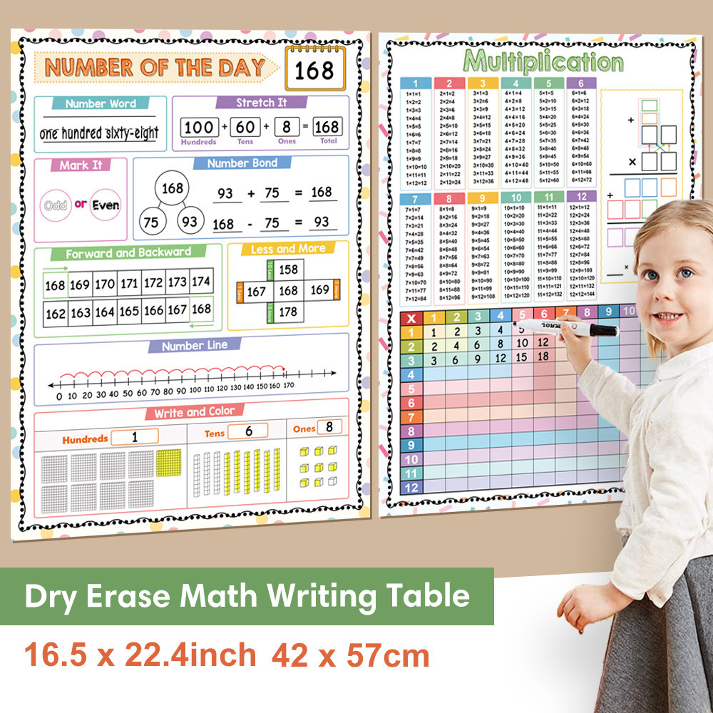 Dry Erase Multiplication Table & Number of The Day Chart for Kids ...