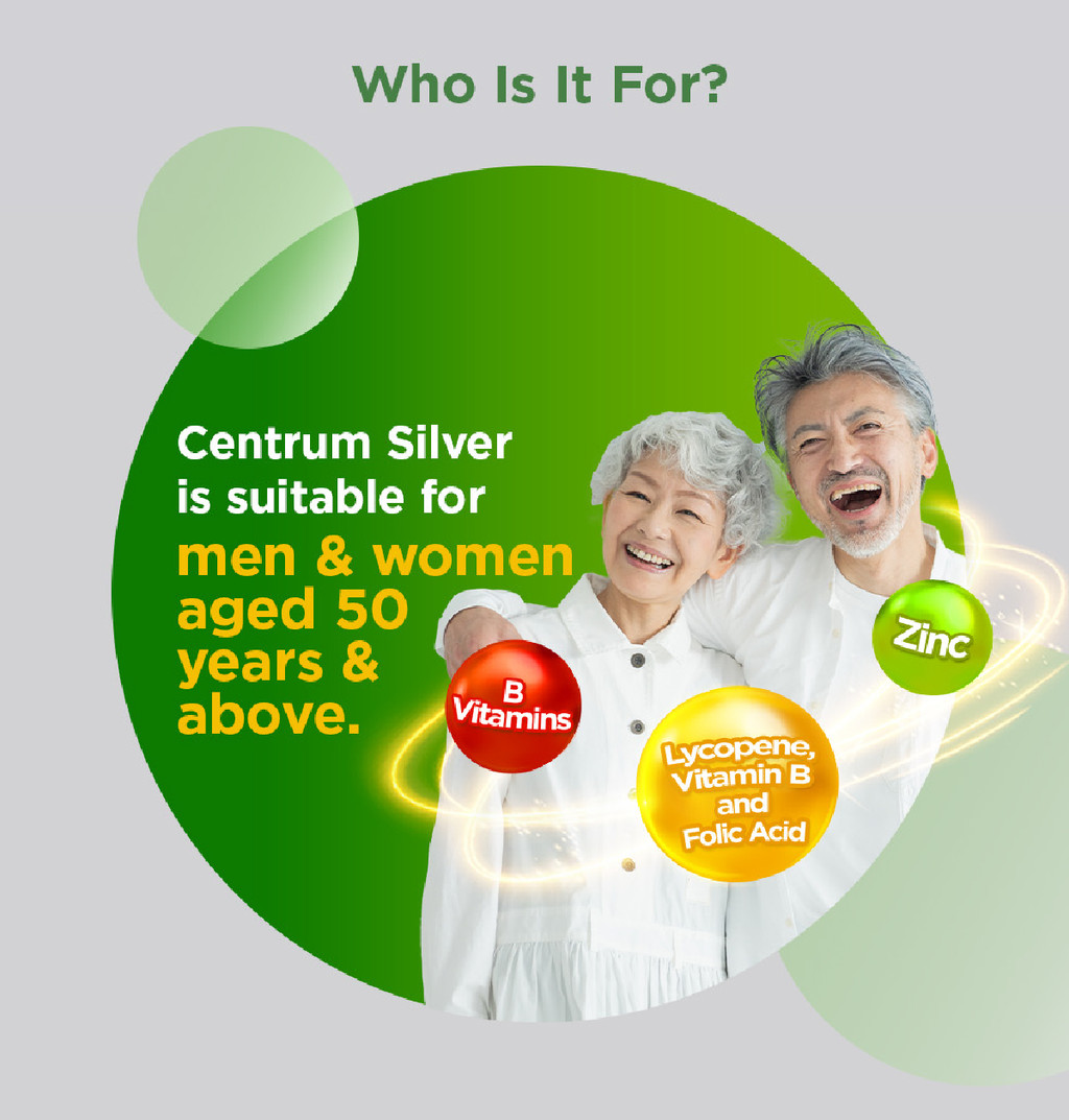 CENTRUM Silver Multivitamin Supplement For Seniors 50+, Energy ...