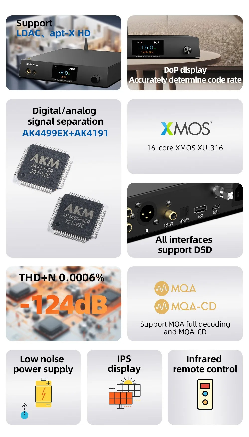 [🎶SG] SMSL DL300 AK4499EX + AK4191 MQA DAC and Headphone Amplifier ...