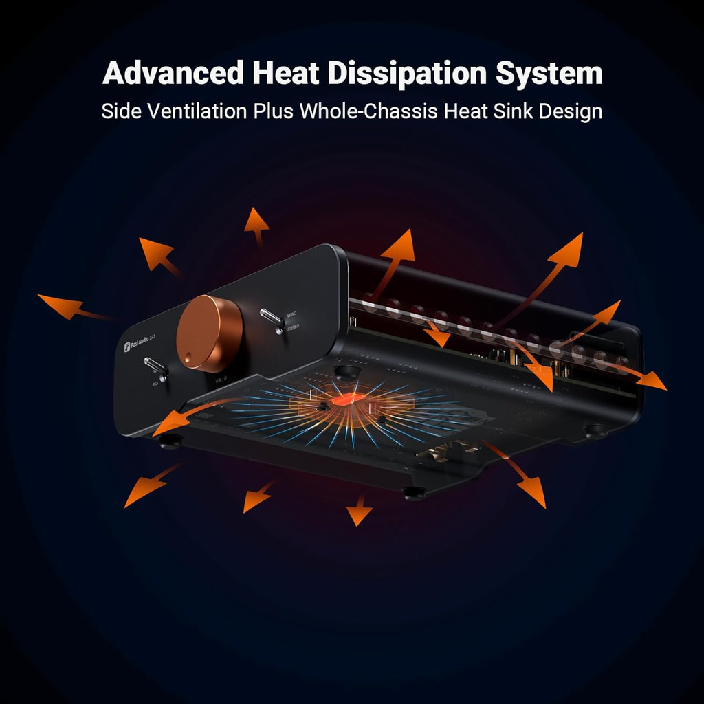 [🎶SG] FOSI AUDIO ZA3 Balanced Stereo Power Amplifier | Shopee Singapore