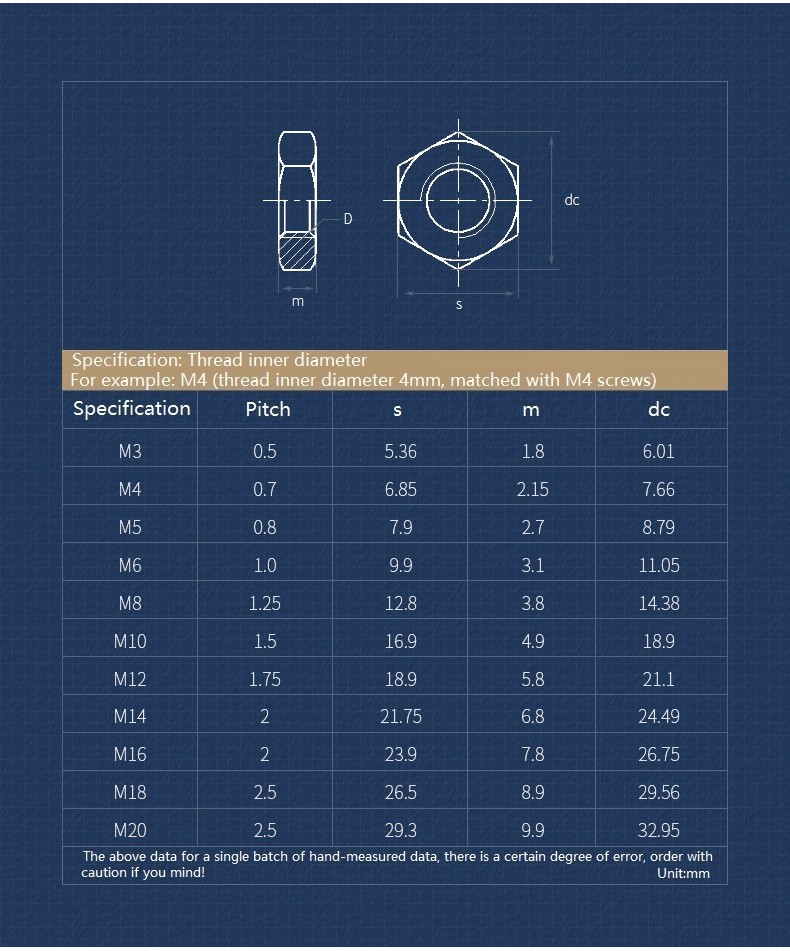 M6 M8 M10 M12 M14 M16 M18 M20 M22 M24 M27 M30 DIN439 GB6172 304 ...
