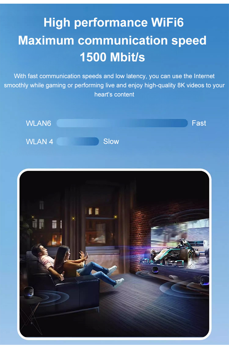 【Super Fast Speed/ Broad Network Coverage】Portable WiFi/ 4G/5G Wireless ...