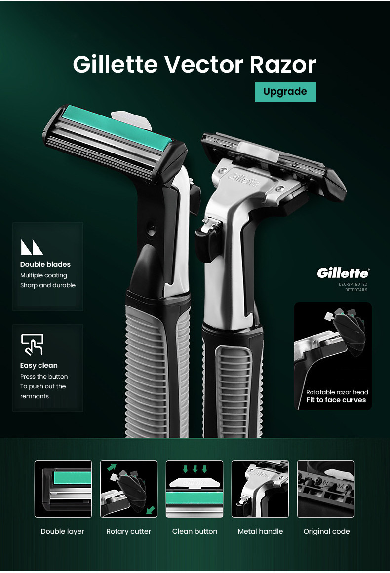 Gillette Vector Razor Double-layer blades Lubricating strip Smooth ...
