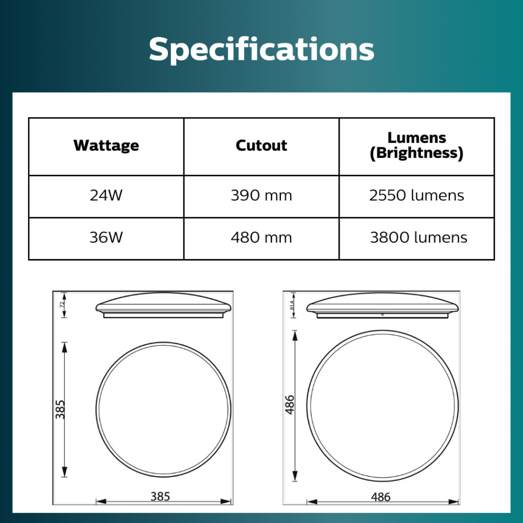Philips Braid CL610 Tri-Color Ceiling Light with Remote Control ...