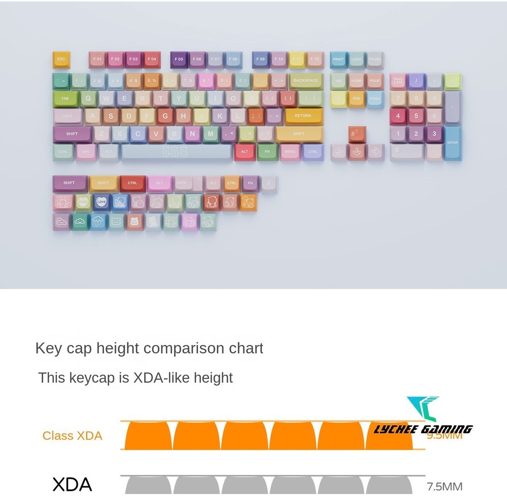 5side dye sublimation PBT material XDA height SA ball keycap gummy bear ...