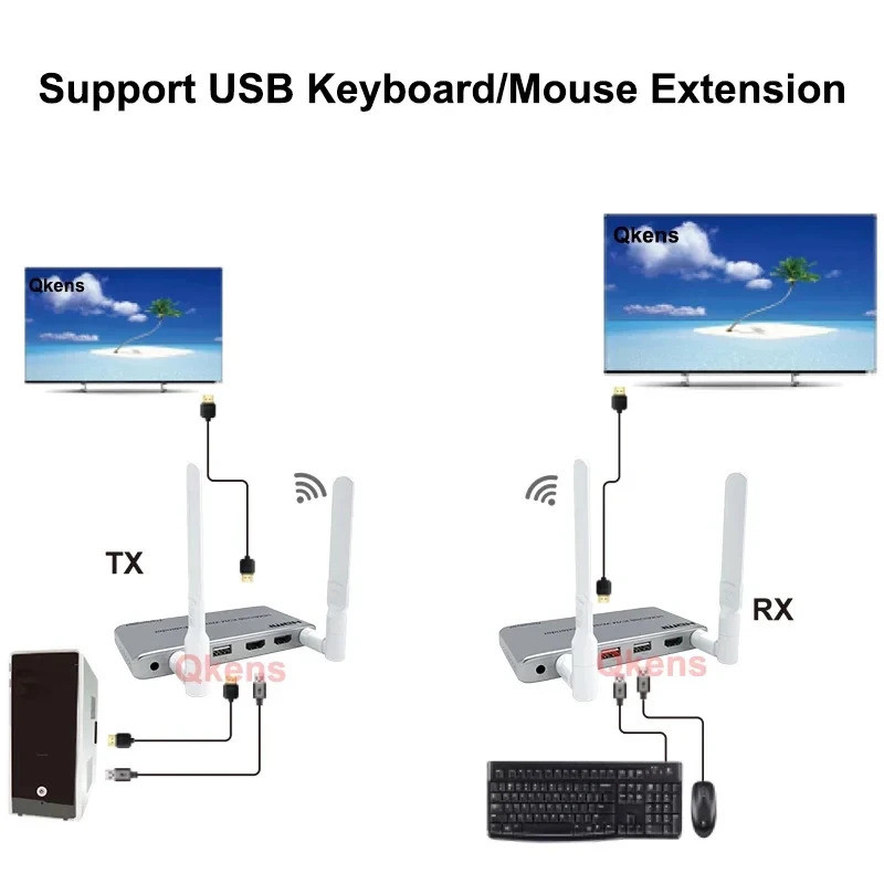 200M Wireless Wifi HDMI KVM Extender 1080P Screen Share Audio Video ...