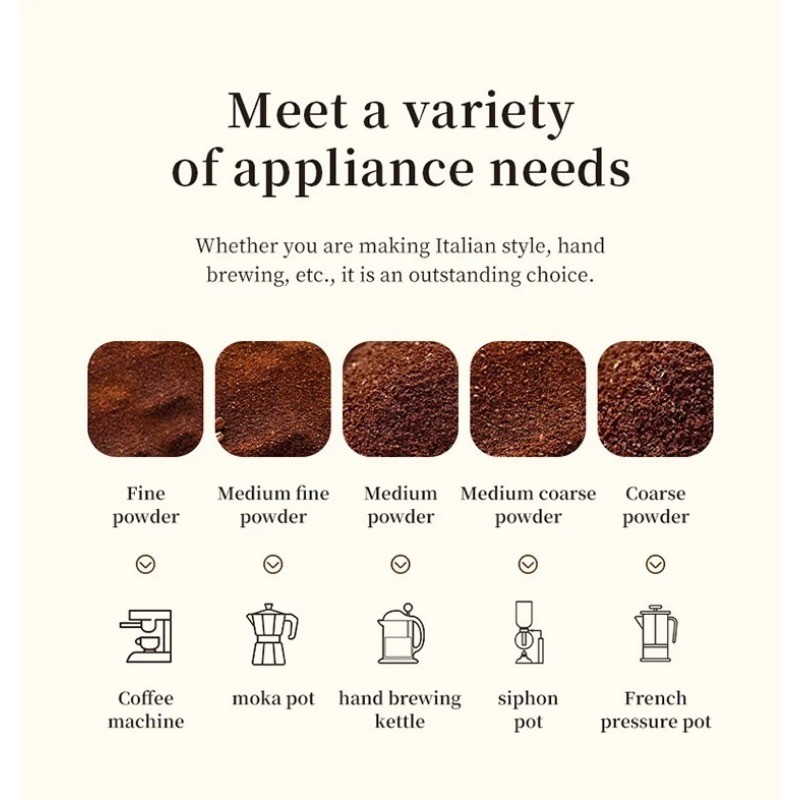 Portable Manual Coffee Grinder Mini Hand Coffee Bean Grinder with ...