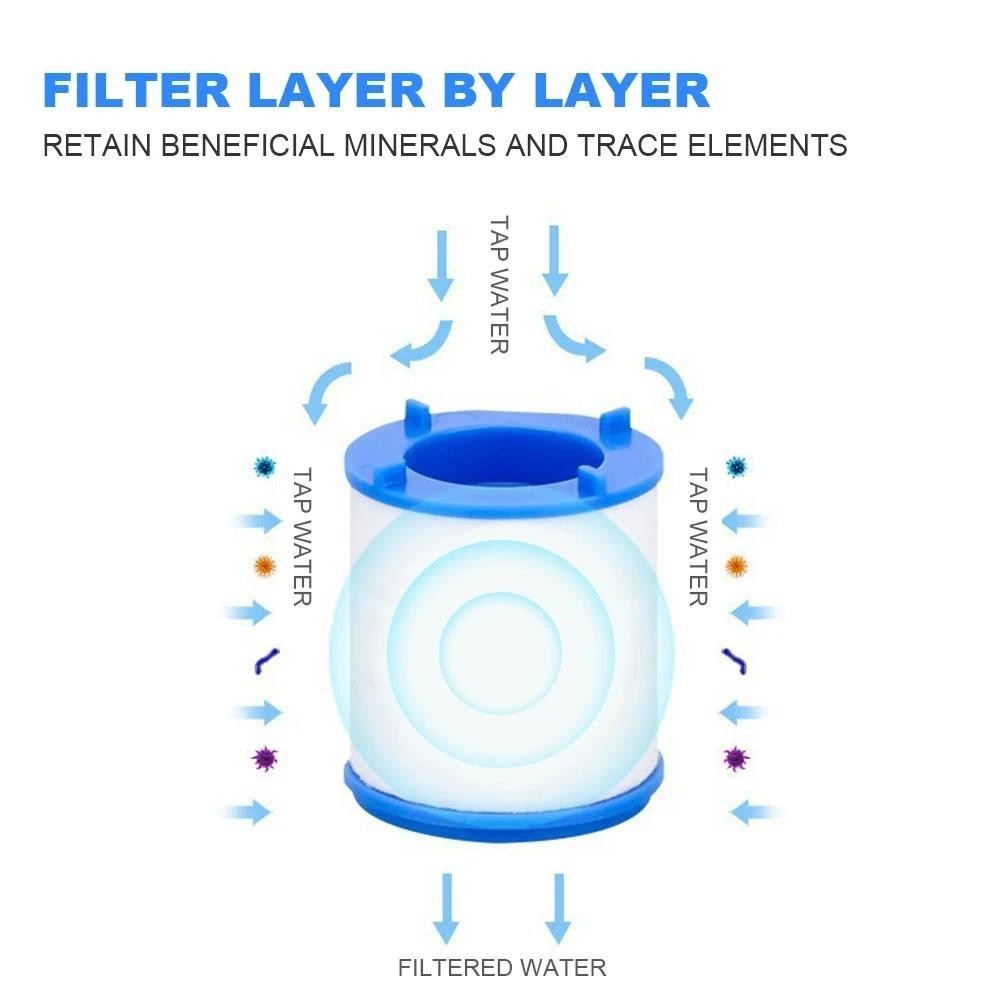 Kitchen Faucets Filter Water Water purification filter Remove Chlorine ...