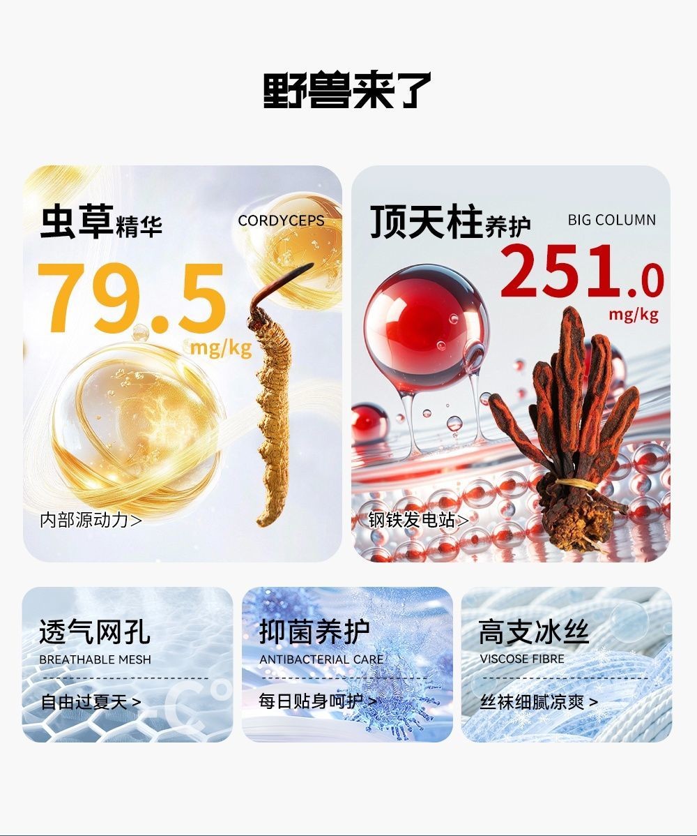 ️ BEAST IceFlow Boxer Briefs 🩳 | Zero-Feel SG Humidity-Approved ...