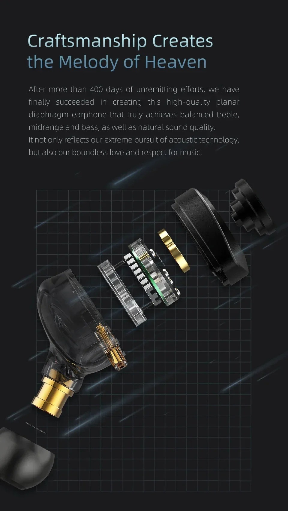 SGOR Luna Earphone 13.5mm Planar Driver Good Bass HiFi In-ear Monitor ...