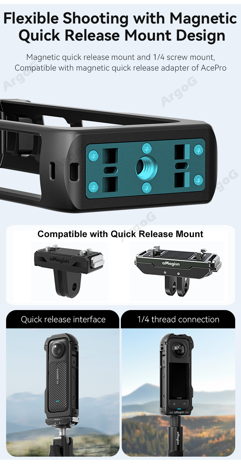 aMagisn Plastic Frame Cage for Insta360 X4 With Quick Release Mount ...