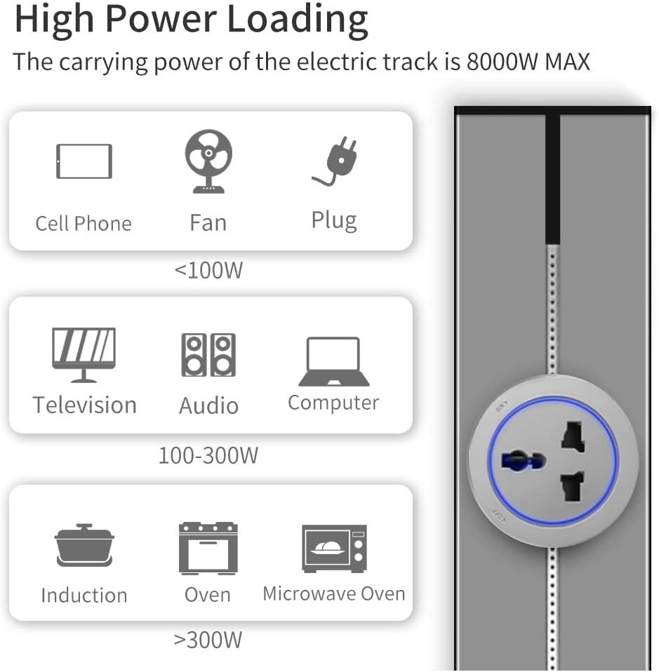 Power track socket electrical plug adapter detachable socket extender ...