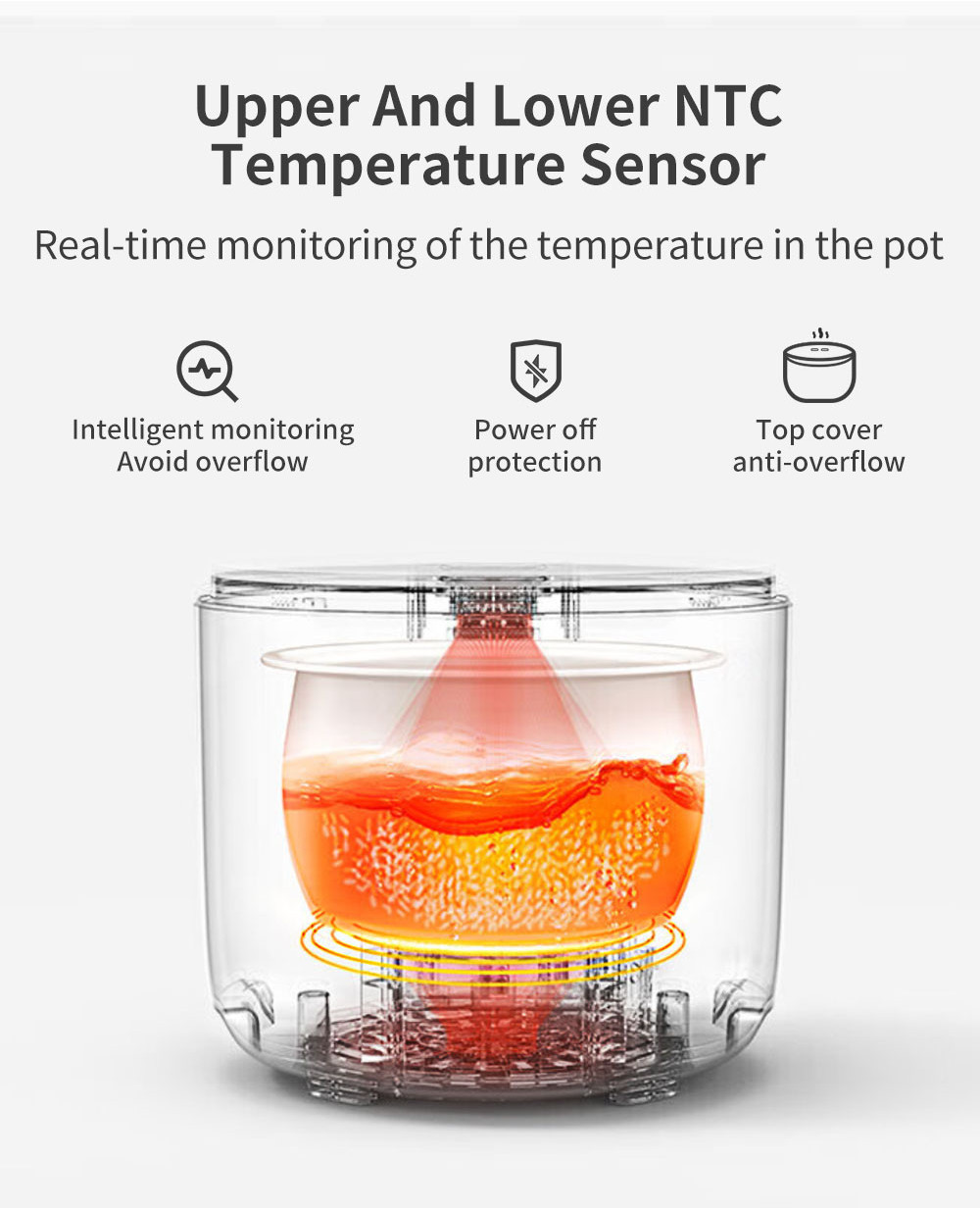 Simplus 2L Mini Rice Cooker For 2-4 People Use 24H Keep Warm 4 Cooking ...