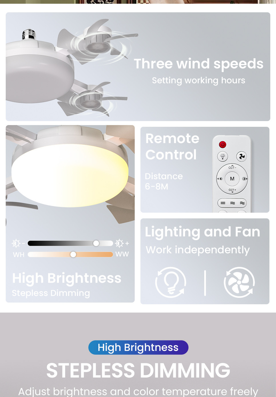 SG STOCK 4Heads Drone Ceiling Fan With Light 60W 3Color+3Fan Speeds E27 ...