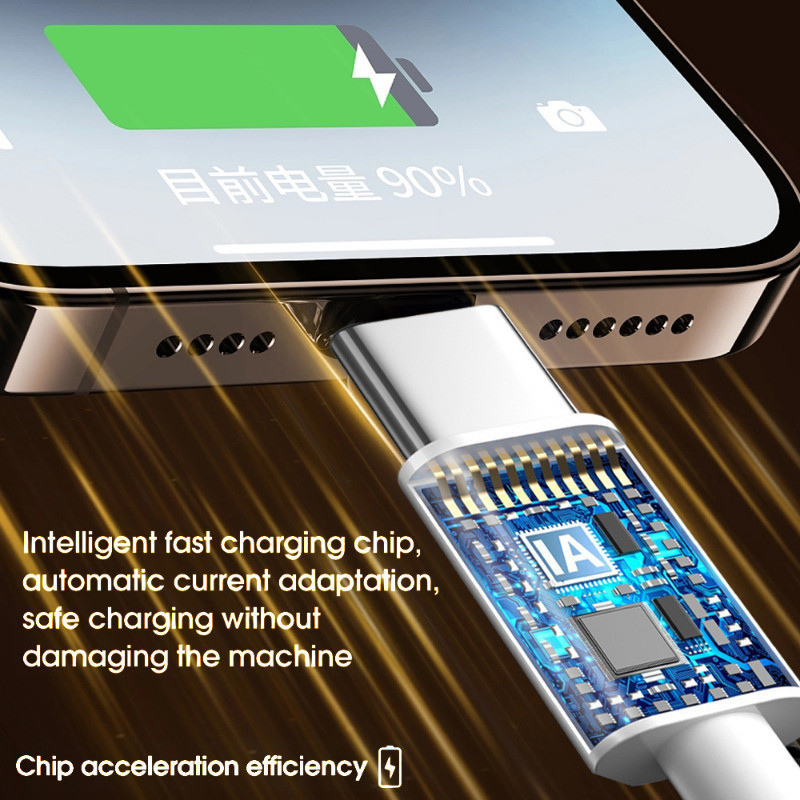 PD 120W QC3.0 Wall Charger with Cable - 4 Ports USB Type-C Phone Power ...