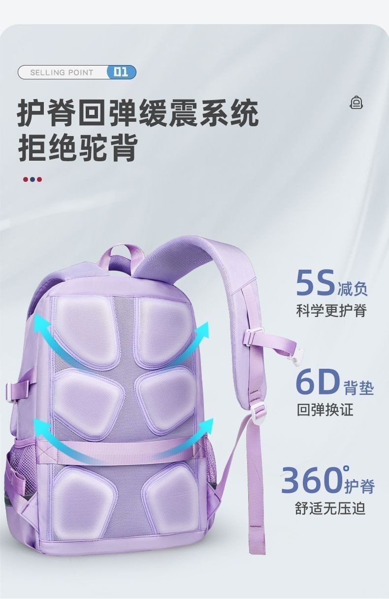 EDISON Backpack School Bag Knapsack Girl Ergo Primary School Secondary ...