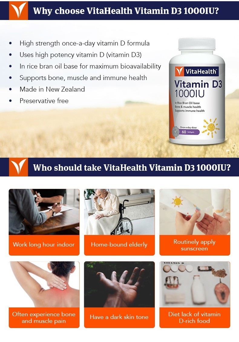 Vitamin D3 1000IU [EXP 10-2027] - Good absorption vitamin D, Immunity ...