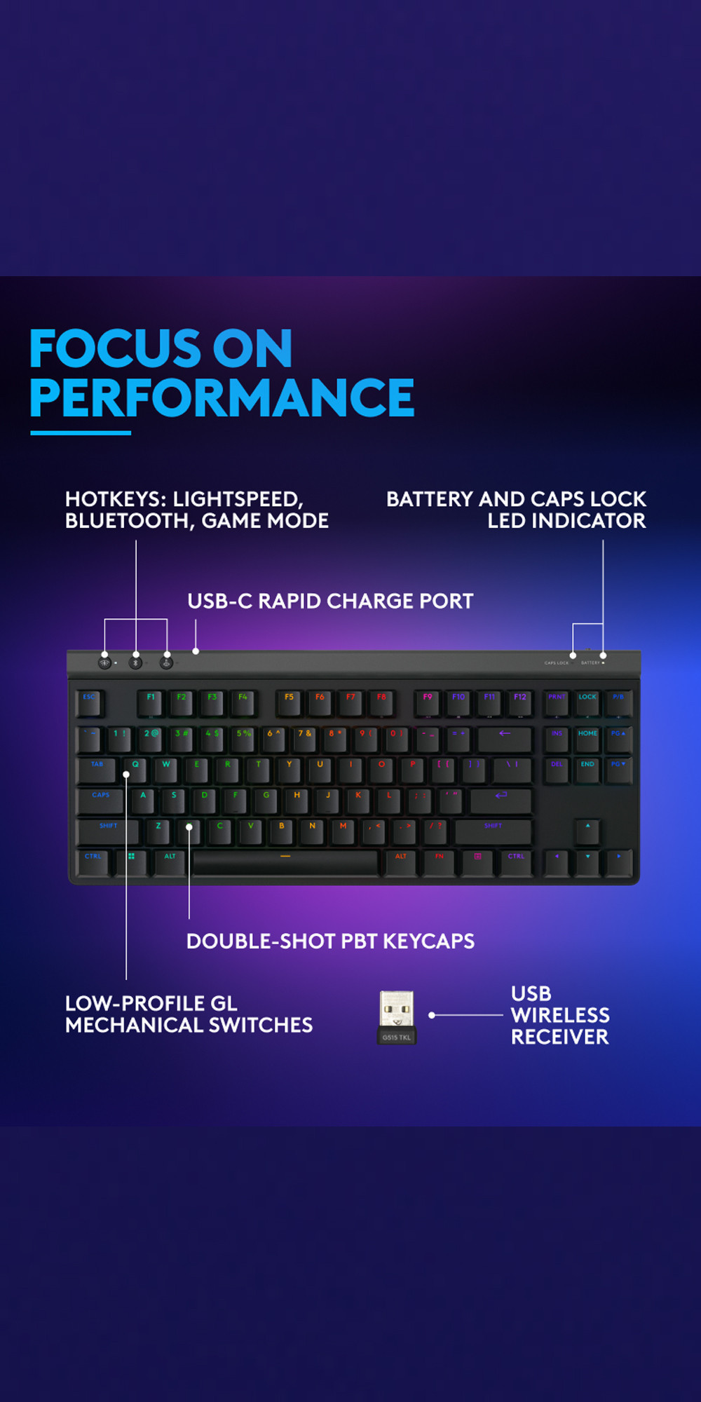 Logitech G309 LIGHTSPEED Wireless Gaming Mouse HERO 25K Sensor ...