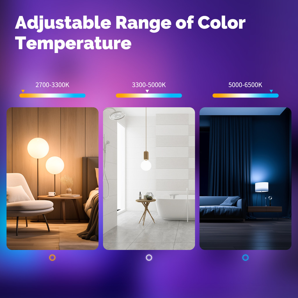 MOES Tuya Zigbee Smart LED Bulb Dimmable RGB C+W Colors 14W E27 2700K ...