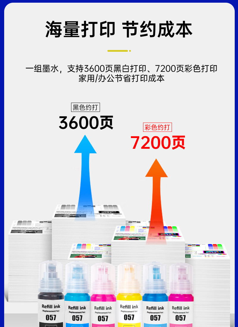 High Compatibility epson Deputy Factory 057 Ink L8050 L18050 Inkjet ...