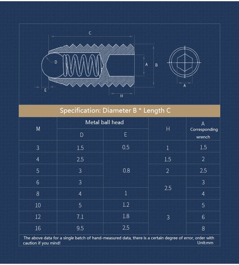 M2.5 M3 M4 M5 M6 M8 M10 M12 304 A2 Stainless Steel Hex Socket Spring ...