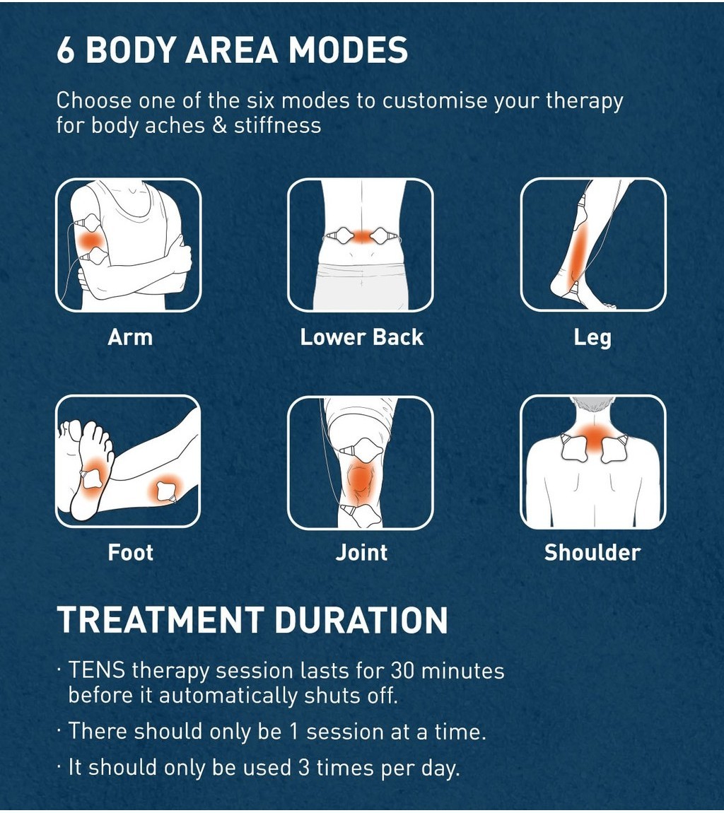 OMRON Electronic Nerve Stimulator (HEAT + TENS) HV-F311 | Shopee Singapore