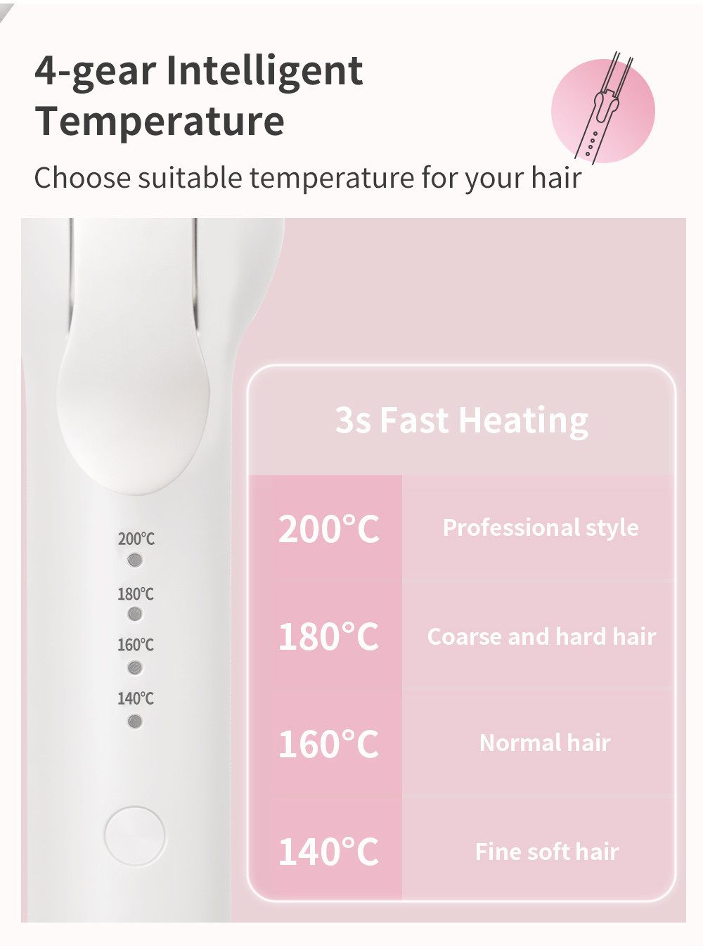 Simplus 2 in 1 Hair Curler & Straightener Wand丨30mm Styling Curling ...