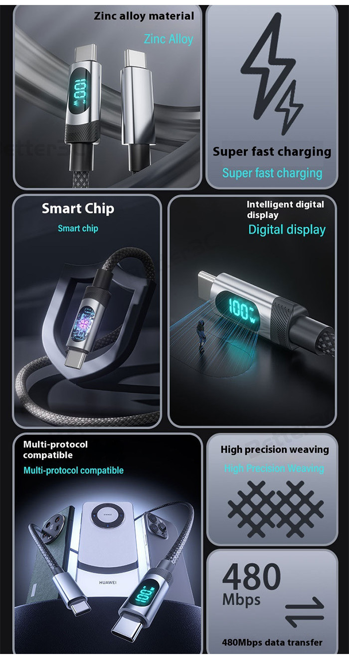 PD100W usb to type c fast charging Nylon weaving data cable for ios 5A ...