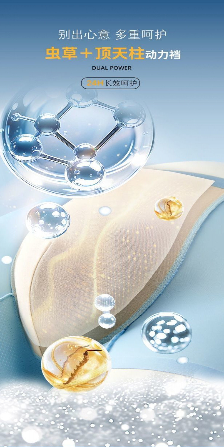 ️ BEAST IceFlow Boxer Briefs 🩳 | Zero-Feel SG Humidity-Approved ...