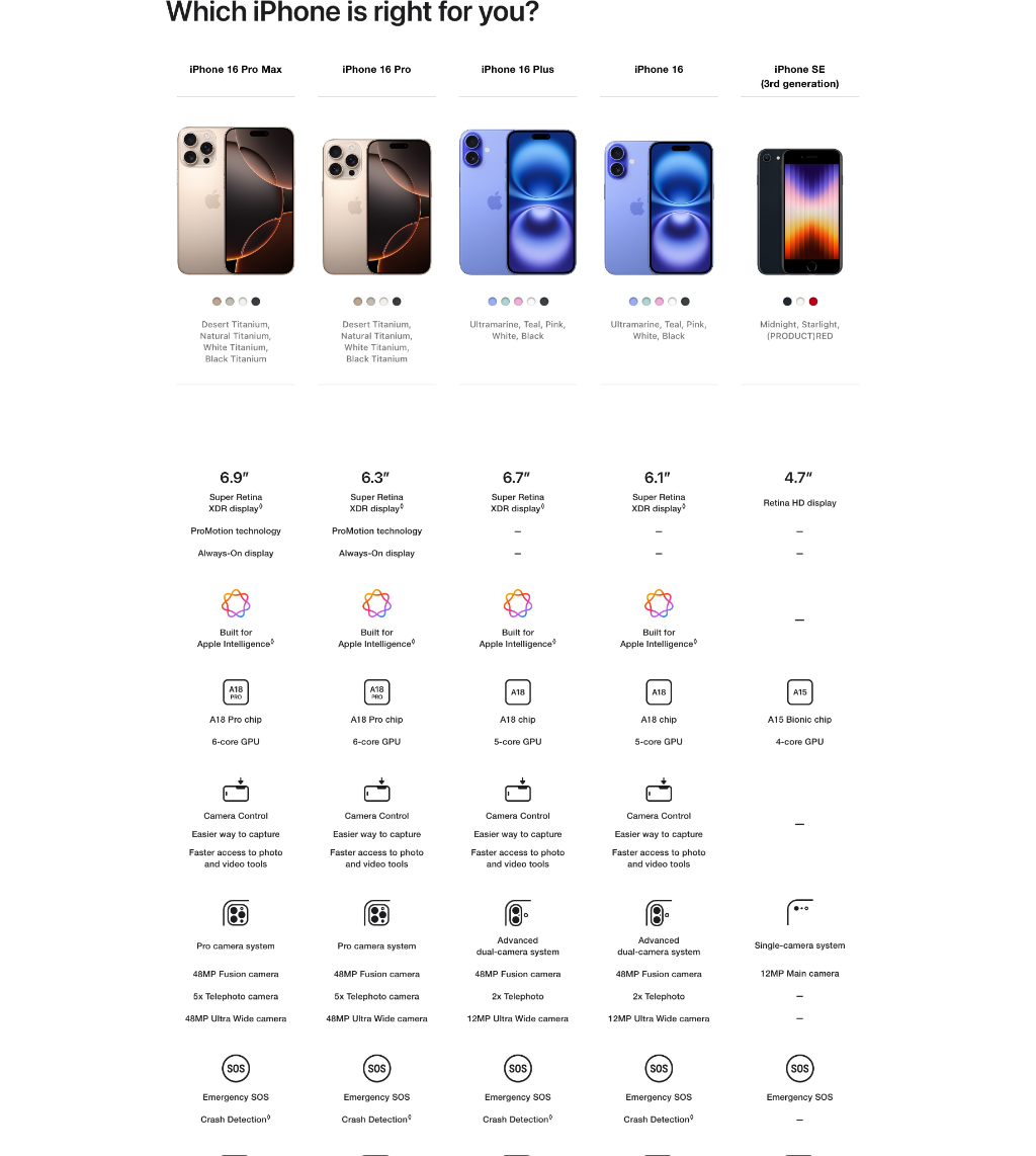 Apple iPhone 16 Pro Max | Shopee Singapore