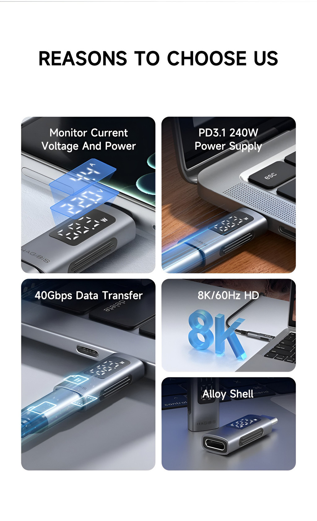 Hagibis USB4 Adapter: 240W Fast Charging, 40Gbps Data Transfer, 8K UHD ...