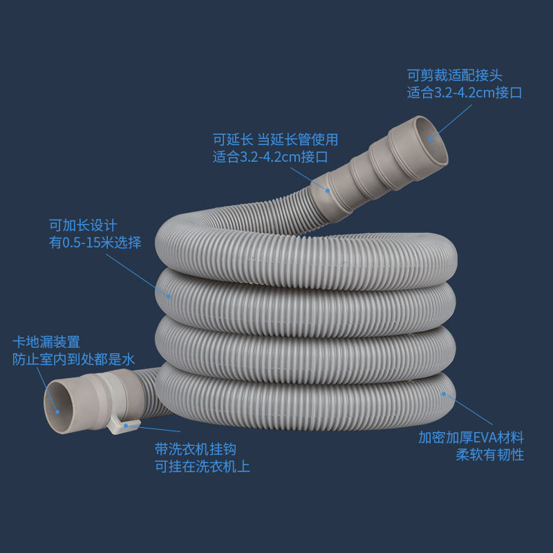 washing machine hose///// Fully Automatic Washing Machine Drain Pipe ...