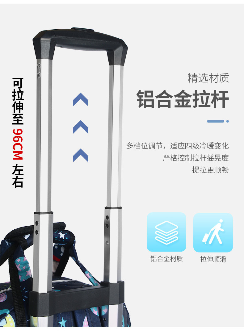 Trolley Bag for Travel and School Kids Roller Bag Beg Sekolah Roda Bags ...