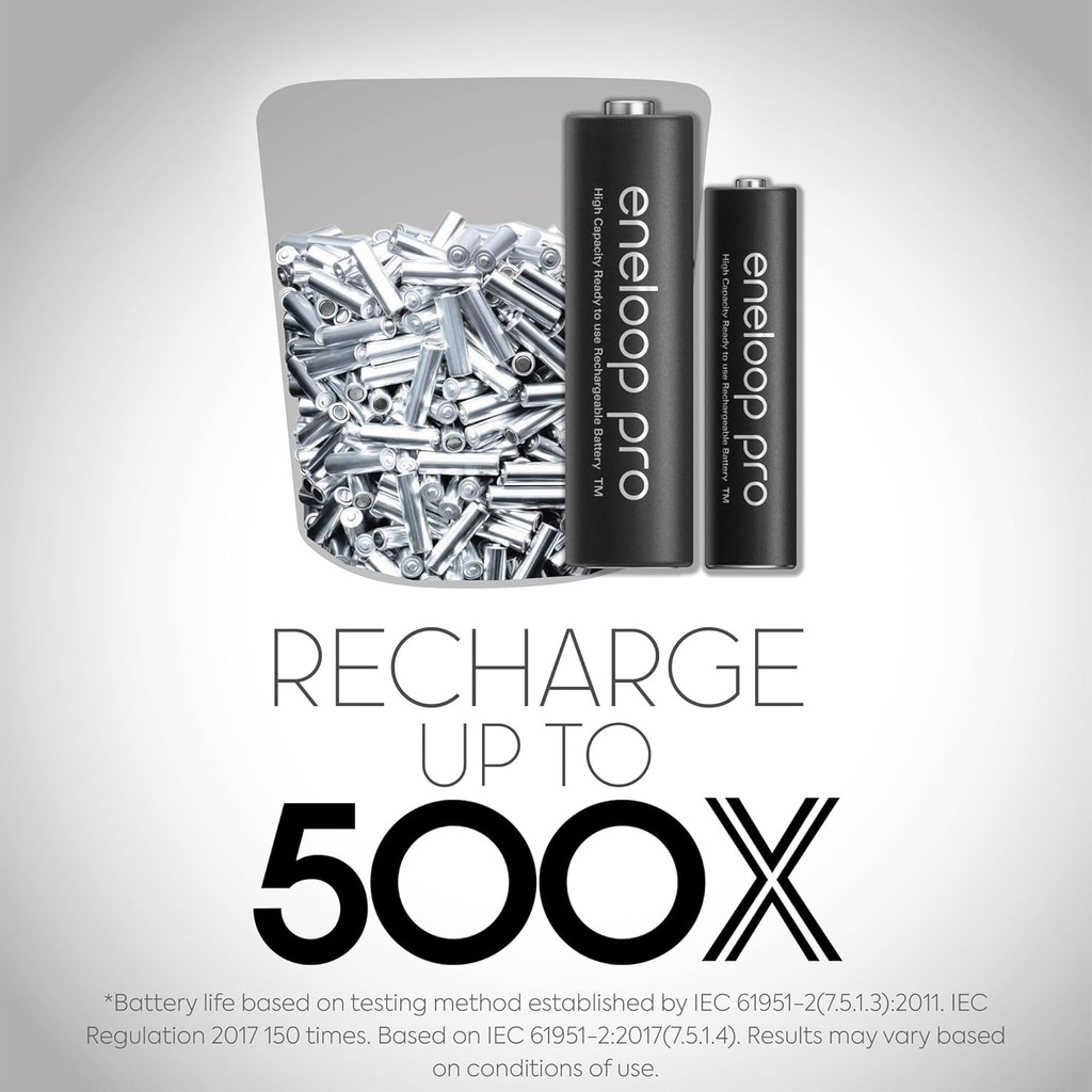 Panasonic High Capacity Rechargeable Batteries Power Pack Eneloop Pro ...