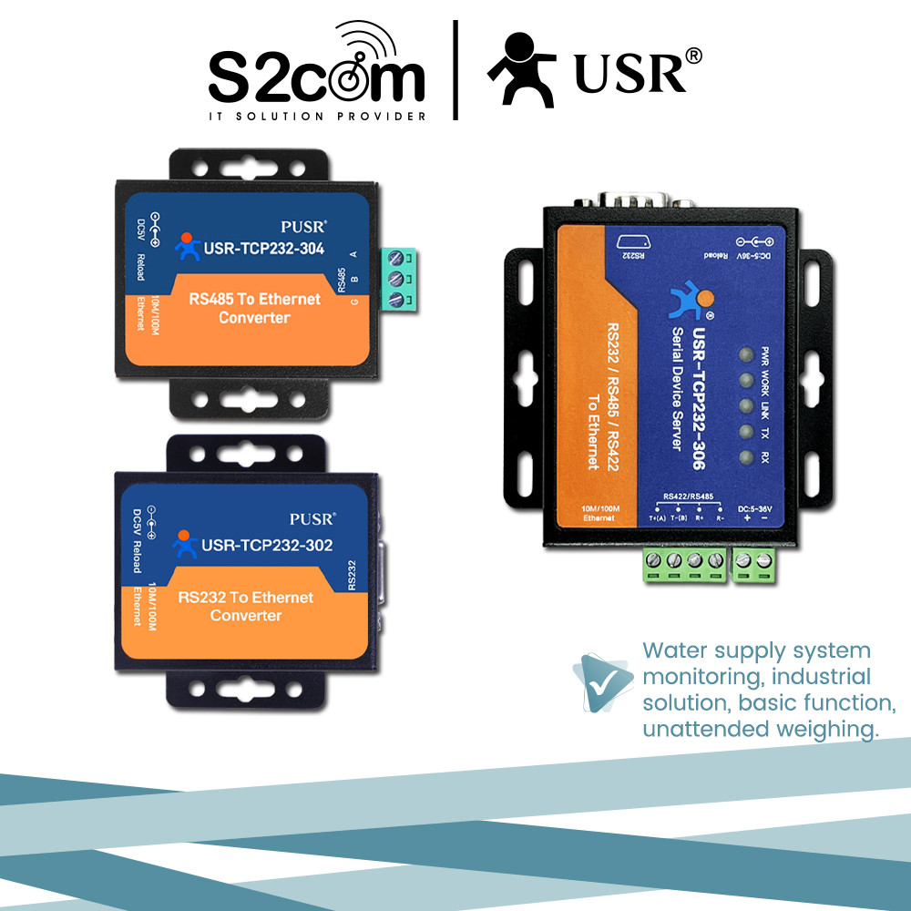 PUSR RS232 RS485 Modbus RTU to Modbus TCP Gateway Serial to Ethernet ...