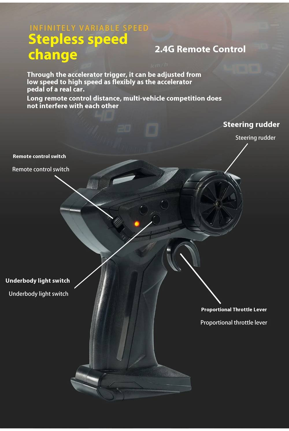 Limited Edition 1/20 4WD RC Drift GTR Car Sports Car Full Scale Remote ...