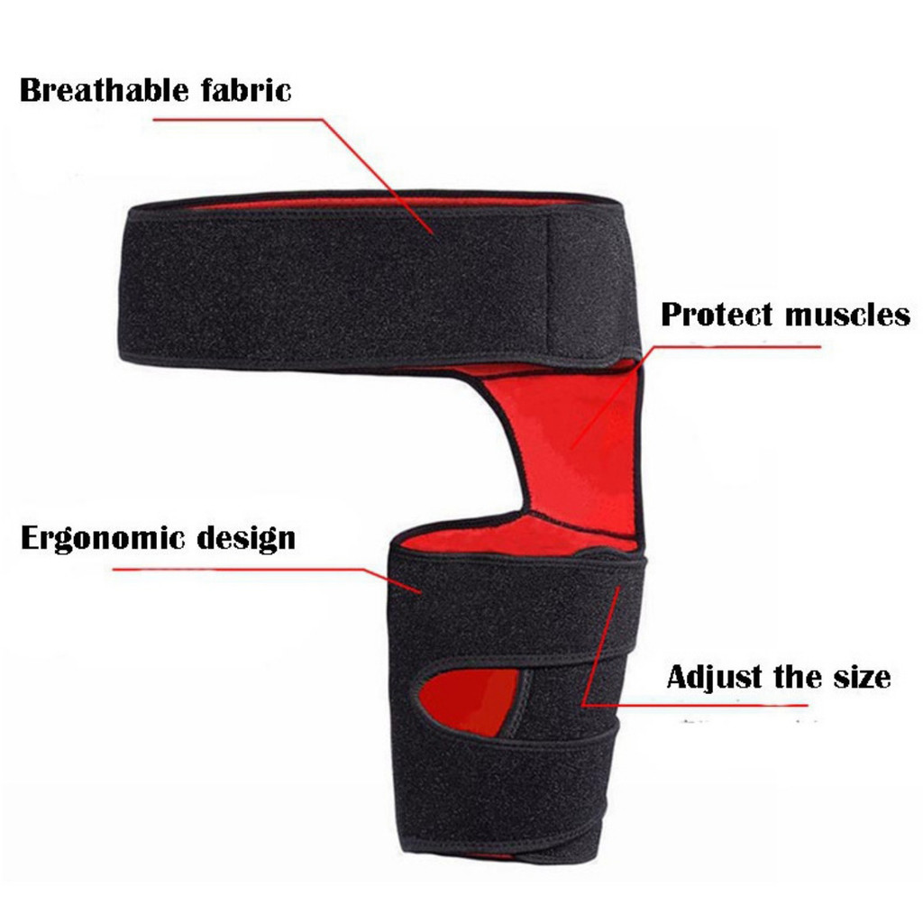 Sciatica Relief Hip Brace - Compression Wrap for Pain, Hamstring, Groin ...