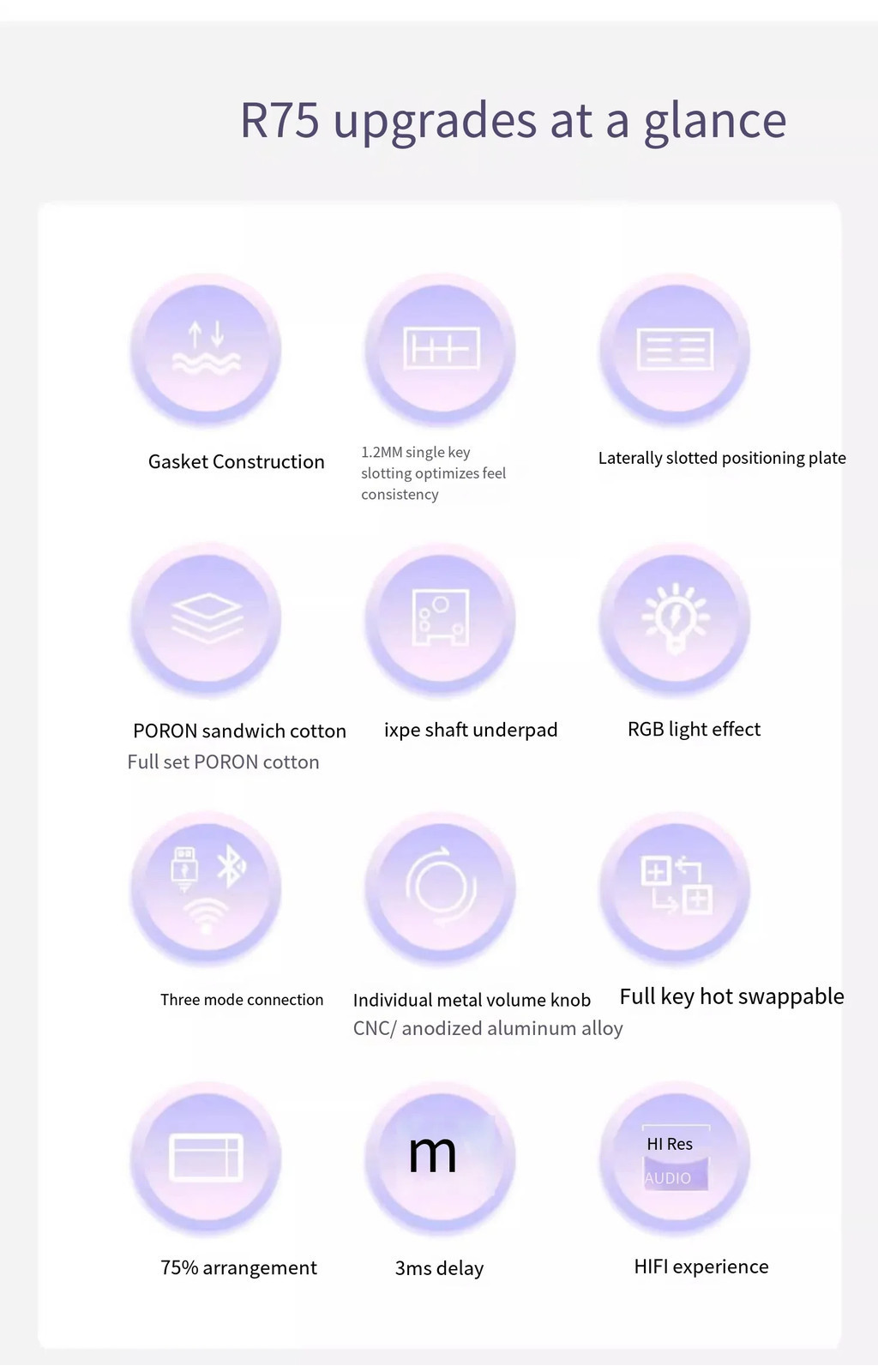 RK R75 Pro Wireless Mechanical Keyboard QMK 75% Custom 3 Mode RGB with ...