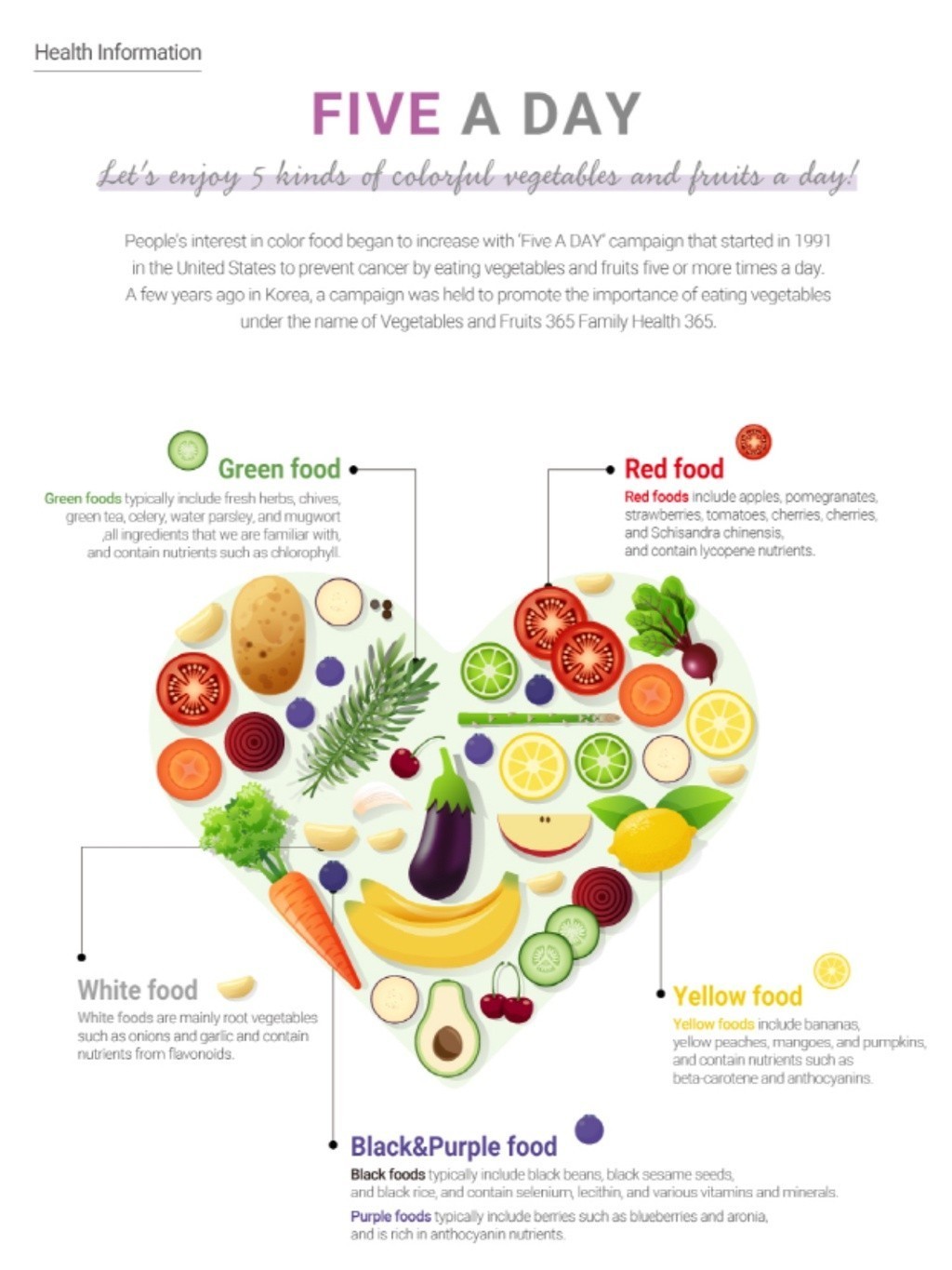 [Erom] 이롬 과채습관 퍼플 190ml Daily Fruits and Vegetables Juice Purple 190ml ...