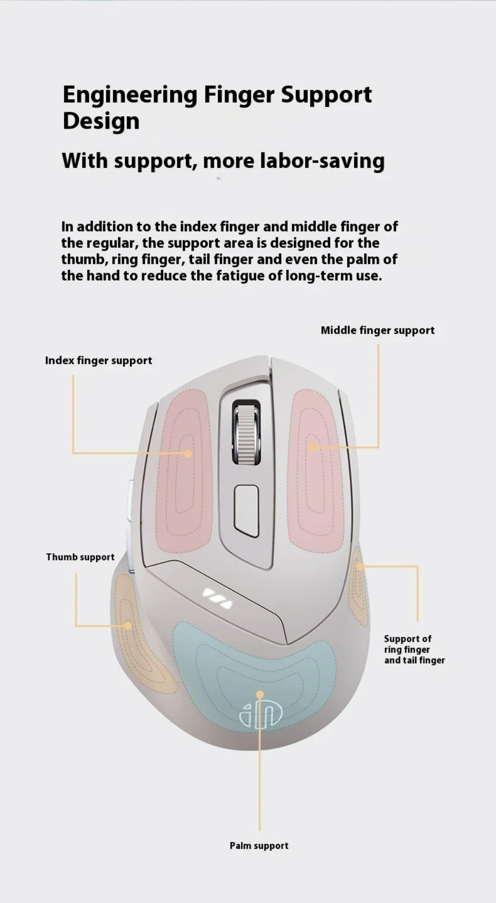 Inphic DR6 Wireless Mouse Tri-Mode 2.4G Bluetooth Wireless Mute Button ...